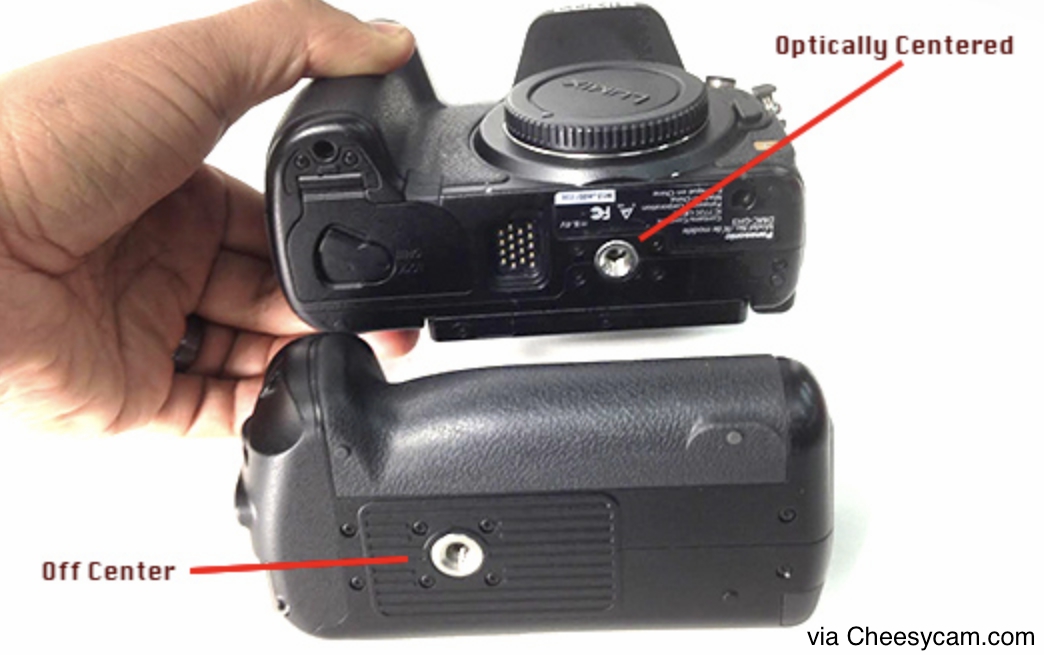 22 Main Parts Of A Camera & How They Work