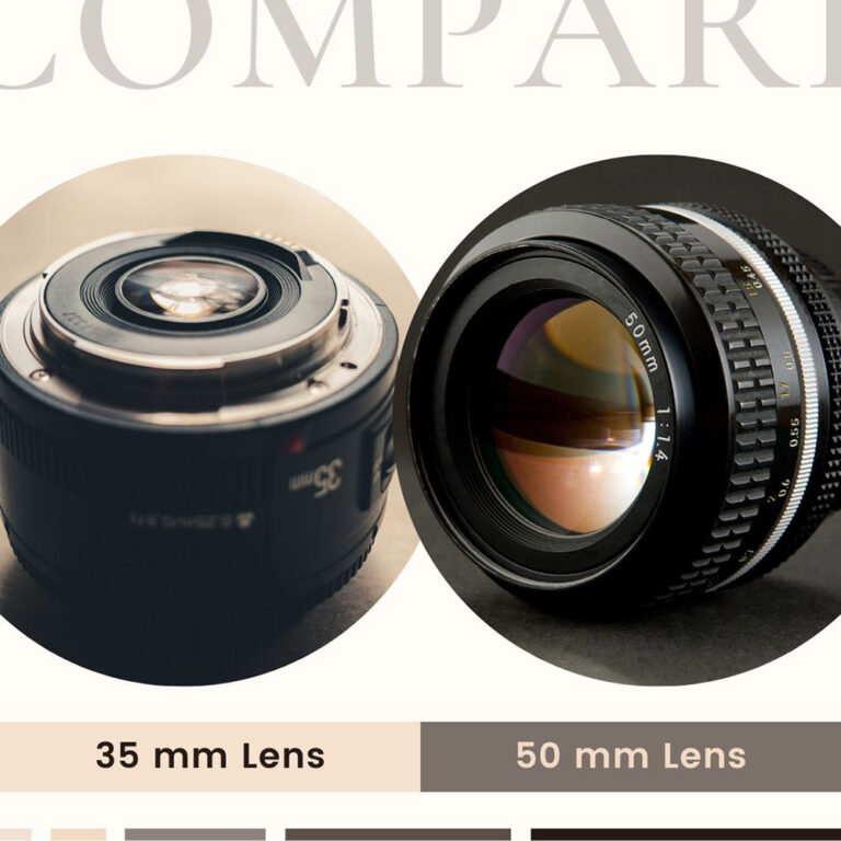 35mm vs 50mm Lens Differences: When To Use Which One?